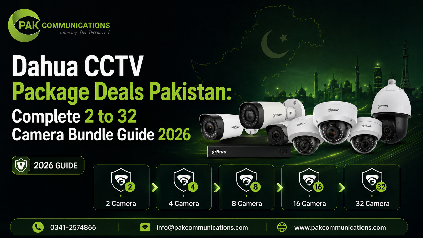 Dahua CCTV Package Deals Pakistan: 2 to 32 Cameras